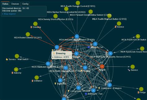 Zigbee Technology Sen News No 1