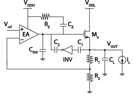 Figure 1 From Ultra Low I {q} Fully Integrated Nmos Ldo With Enhanced Load Regulation And