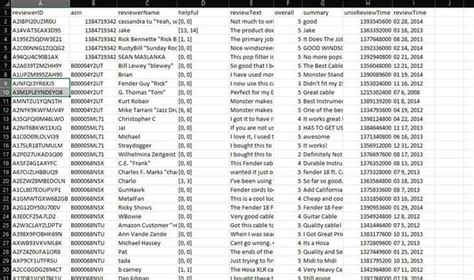 can someone help me define this data type r sql