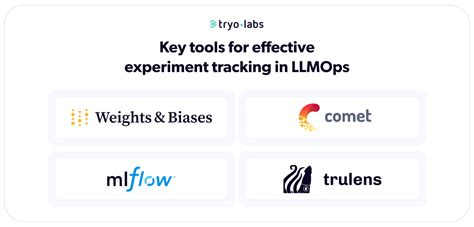 Llmops Unpacked The Operational Complexities Of Llms Tryolabs