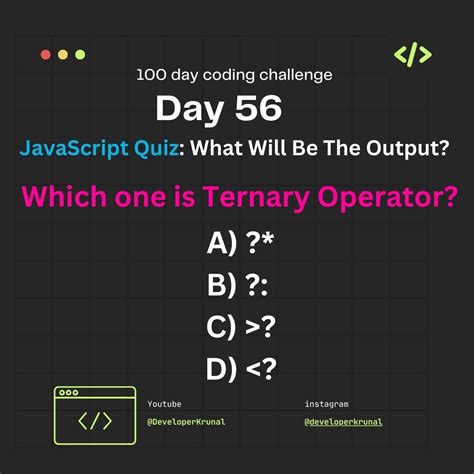 Krunal Trivedi On Linkedin Javascript Coders Javascript