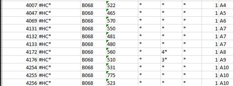 Loop Through Multiple Conditions Alteryx Community