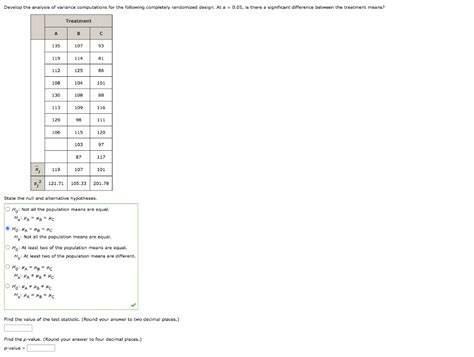 Solved Develop The Analysis Of Variance Computations For The Chegg