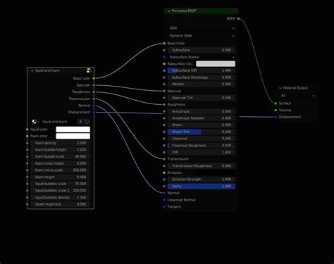 Drinks And Foam Shader By Vixcosmen
