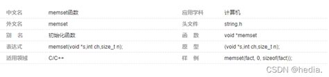 Memset 简介qt Memset Include Csdn博客
