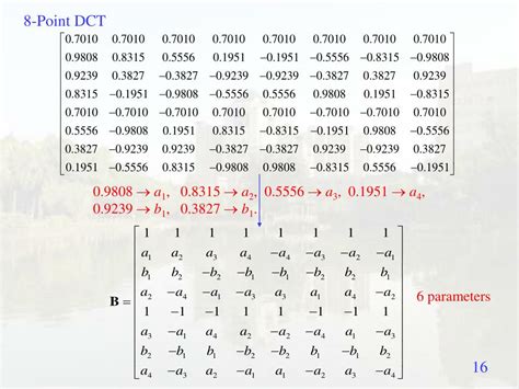 PPT Integer To Integer Transform PowerPoint Presentation Free Download ID 3366752