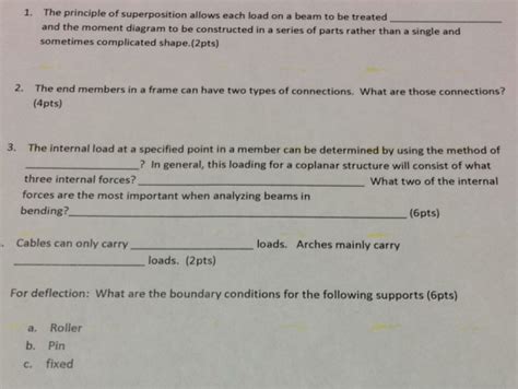 Solved The Principle Of Superposition Allows Each Load On A
