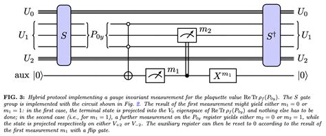 Quantum Computation Of Thermal Averages For A Non Abelian D4 Lattice