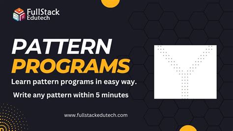 Y Patterns Pattern Programs Fullstack Edutech Javapattern Patternprogram Javapattern