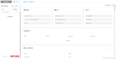 Redis Lua沙盒绕过 命令执行漏洞复现 Cve 2022 0543沙盒绕过漏洞 Csdn博客