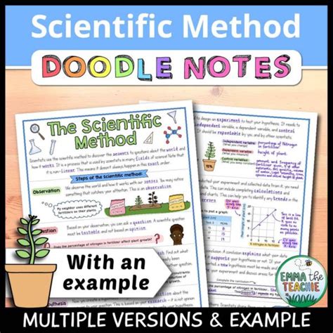 Scientific Method Doodle Notes Emmatheteachie