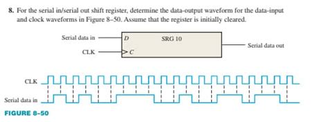 Answered 8 For The Serial Inserial Out Shift Bartleby