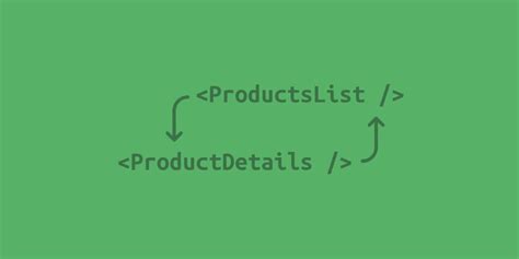 Direction Aware Animations In Framer Motion · Olegwock