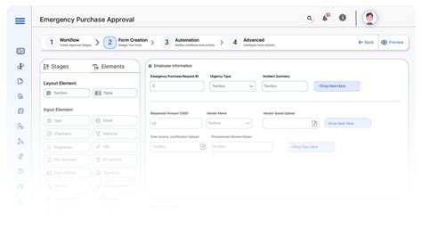Emergency Purchase Approval Automation Explained Cflow