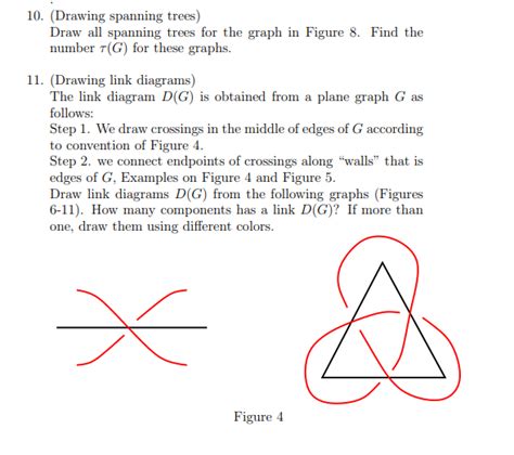 1f Drawing Spanning Trees Draw All Spanning Trees For The