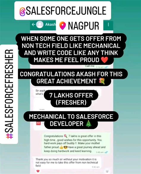 Rohit Puri Jungle On Linkedin Salesforcedeveloper Techsuccess Salesforcejungletraining…