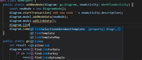 autolayout difference when using graphlinksmodel gojs northwoods