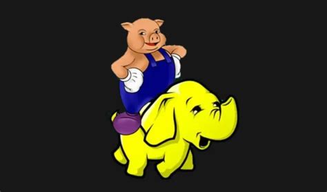 Basis Data Sub Query Sql Dasar Teori By Yasa Wijaya Medium