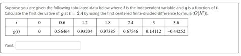 solved suppose you are given the following tabulated data