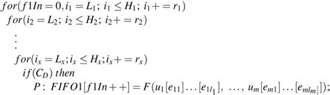 Generalised Nested Loop Behaviour Download Scientific Diagram