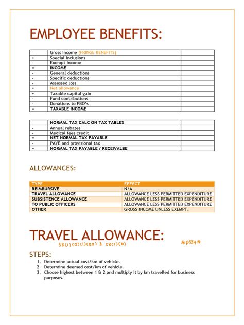 Employee Benefits And Taxable Income Guide Pdf Taxes Employment