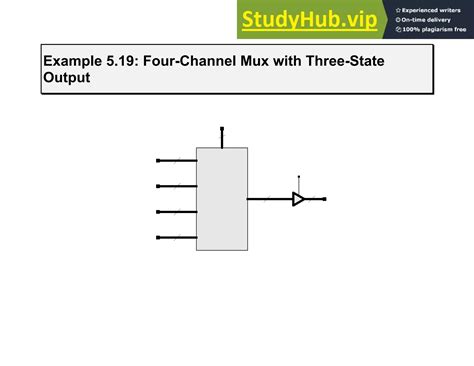 Advanced Digital Design With The Verilog Hdl Ppt
