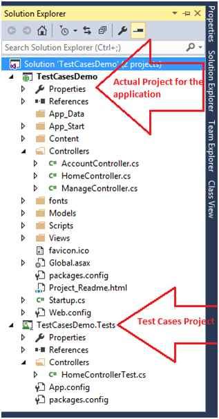 Unit Test Cases With Aspnet Mvc