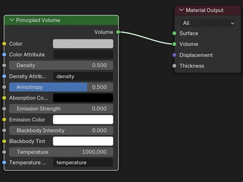 blender volume shader mark b tomlinson