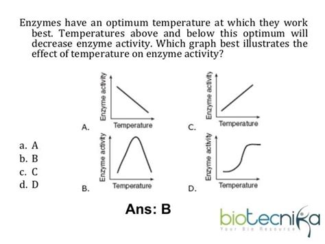 (Solved) - Enzymes have an optimum temperature at which they work best.... (1 Answer) | Transtutors