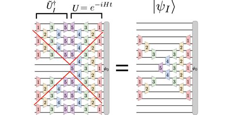 paper quantum