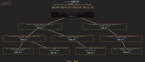 Sigma Omega Layers Game Wiki Fandom