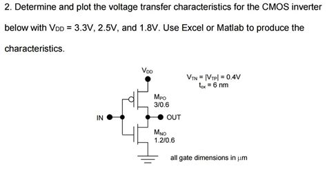 solved determine and plot the voltage transfer