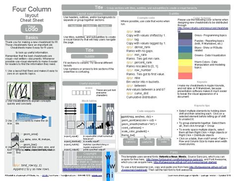 Title Four Column Layout Cheat Sheet Your Group