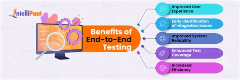 what is end to end testing e2e testing example