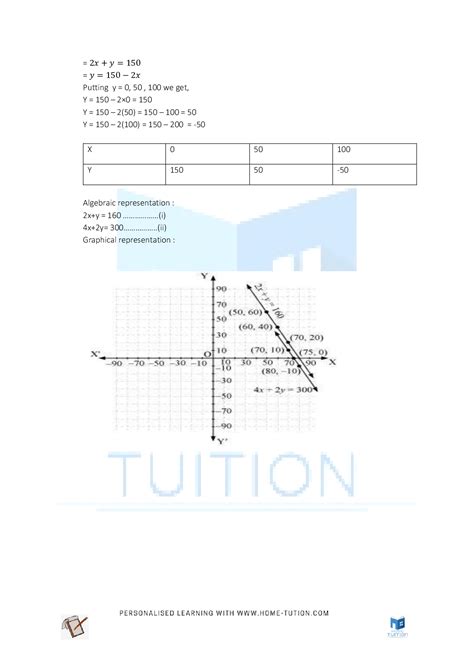 NCERT Solutions For Class Maths Chapter Pair Of Linear Equations In Two Variables