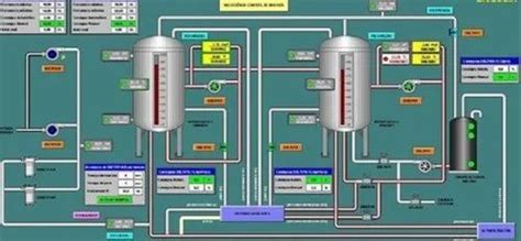 Industrial Scada System Automation Service At ₹ 10000 Service In Bengaluru Id 25229498312