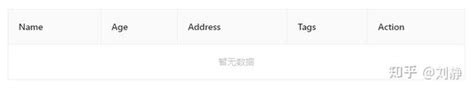 Antd Table组件实现自定义空数据状态 知乎