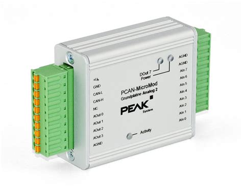 Programmable Automation Plc Io Controllers Control Technologies