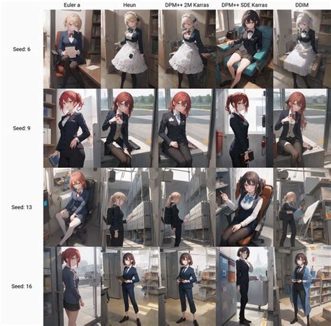 X Y Z plotの使い方Stable Diffusion web UI ジコログ