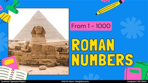 roman numerals from 1 to 100 रोमन अंक