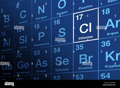 Chlorine On Periodic Table Of The Elements Chemical Element And Halogen With Symbol Cl And