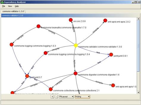Download Free Dependency Analyzer By V11rc0 Software 608677