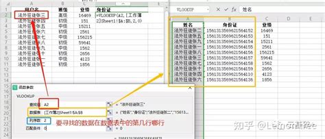 怎么在一个excel表格中自动录入另一个表格对应的数据 知乎