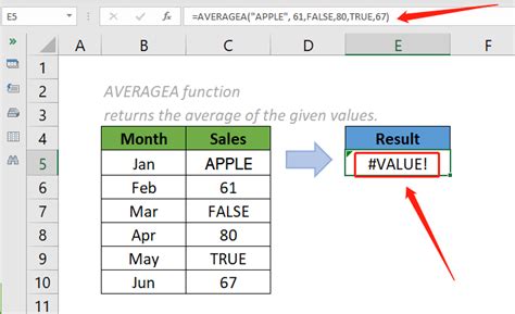 Excel AVERAGEA Function