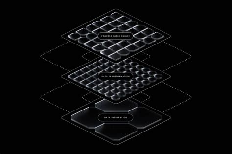 Celonis Gartner Forrester Everestgroup Ai Processintelligence Patrick Thompson