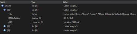 How To Combine Files With R And Add Filename Column Data Cornering
