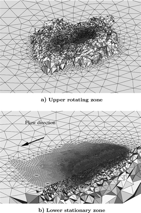 table 1 from simulation of unsteady rotor fuselage interactions using