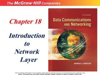 Chapter Introduction To Network Layer PPT