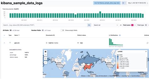 mapping anomalies by location machine learning in the elastic stack