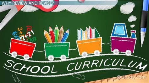 The Importance Of Curriculum Review And Revision Lesson